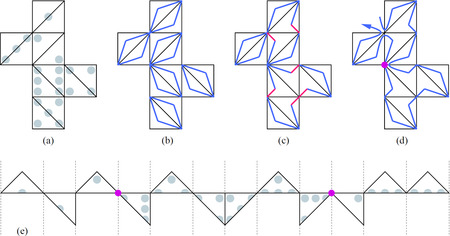 Problem Sets in 6.5310: Geometric Folding Algorithms: Linkages, Origami, Polyhedra (Spring 2025)