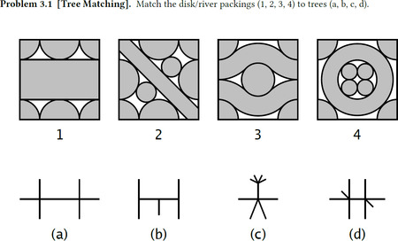 Problem Sets in 6.5310: Geometric Folding Algorithms: Linkages, Origami ...