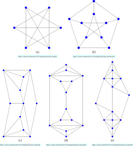 Problem Sets in 6.5310: Geometric Folding Algorithms: Linkages, Origami ...